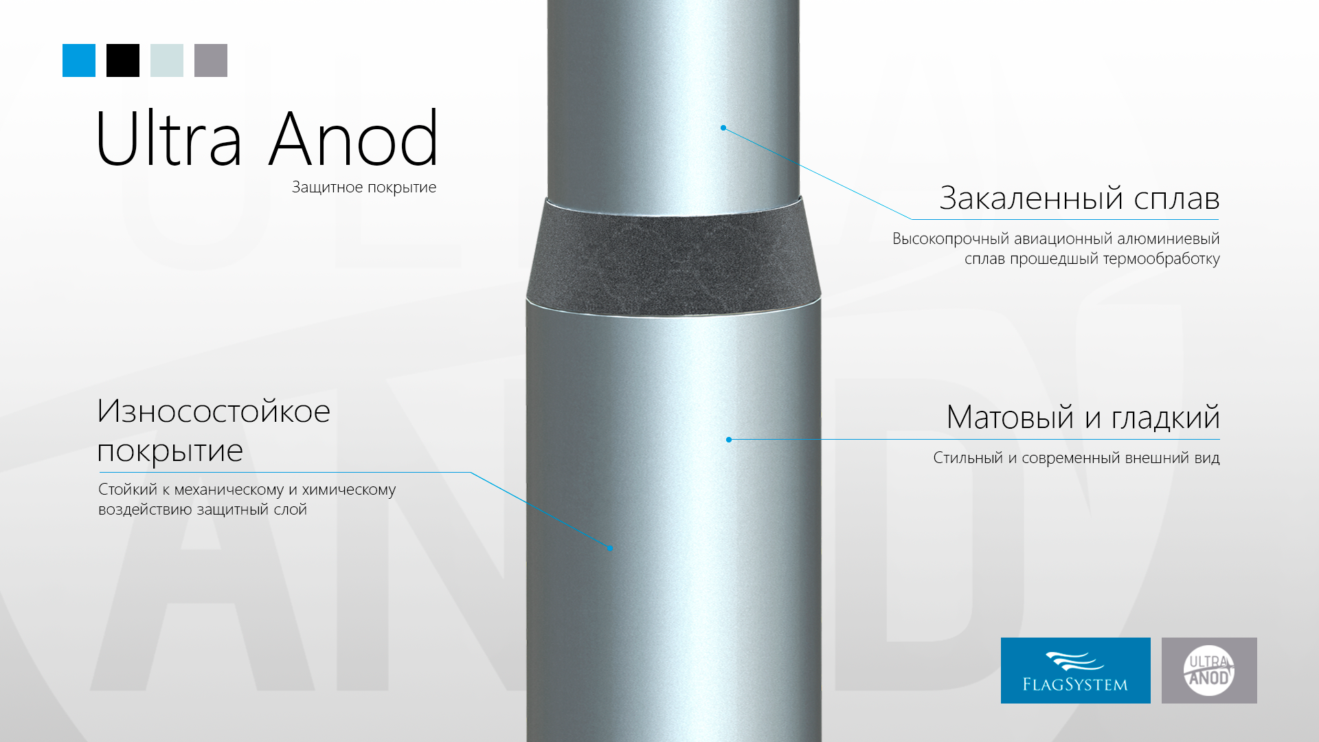 Флагшток фасадный PATRIOT UNIVERSAL купить в Украине от производителя | FlagSystem